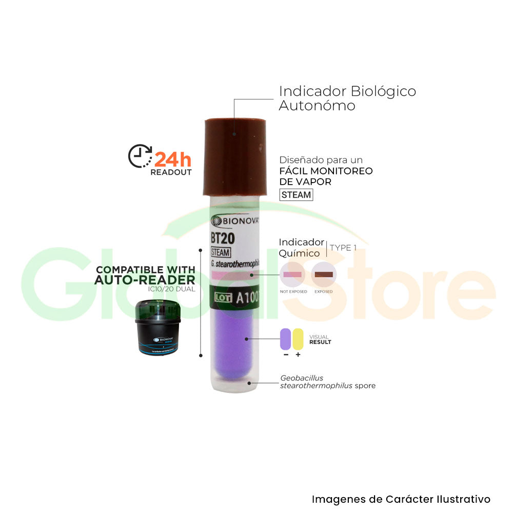 Indicador Biológico para Vapor 24 horas, BT20 Terragene – Global-Store.mx