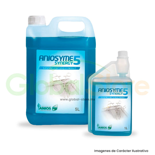 Productos – Etiquetado "Detergente Enzimático"– Global-Store.mx
