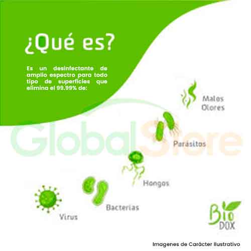 Desinfectante de amplio espectro en aerosol, BIODOX – Global-Store.mx